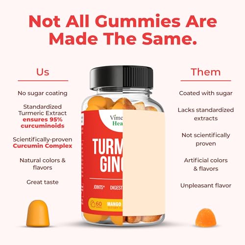 Curcumin gummies for active lifestyles