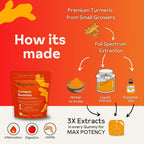 curcumin gummies for inflammation relief