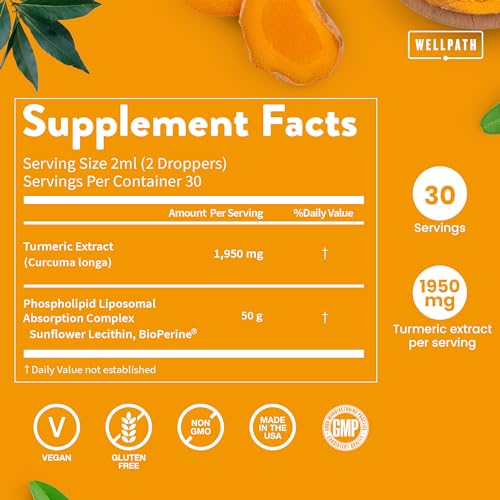 curcumin liquid drops for joint support