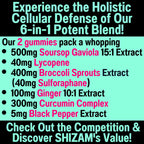 Curcumin lycopene health benefits