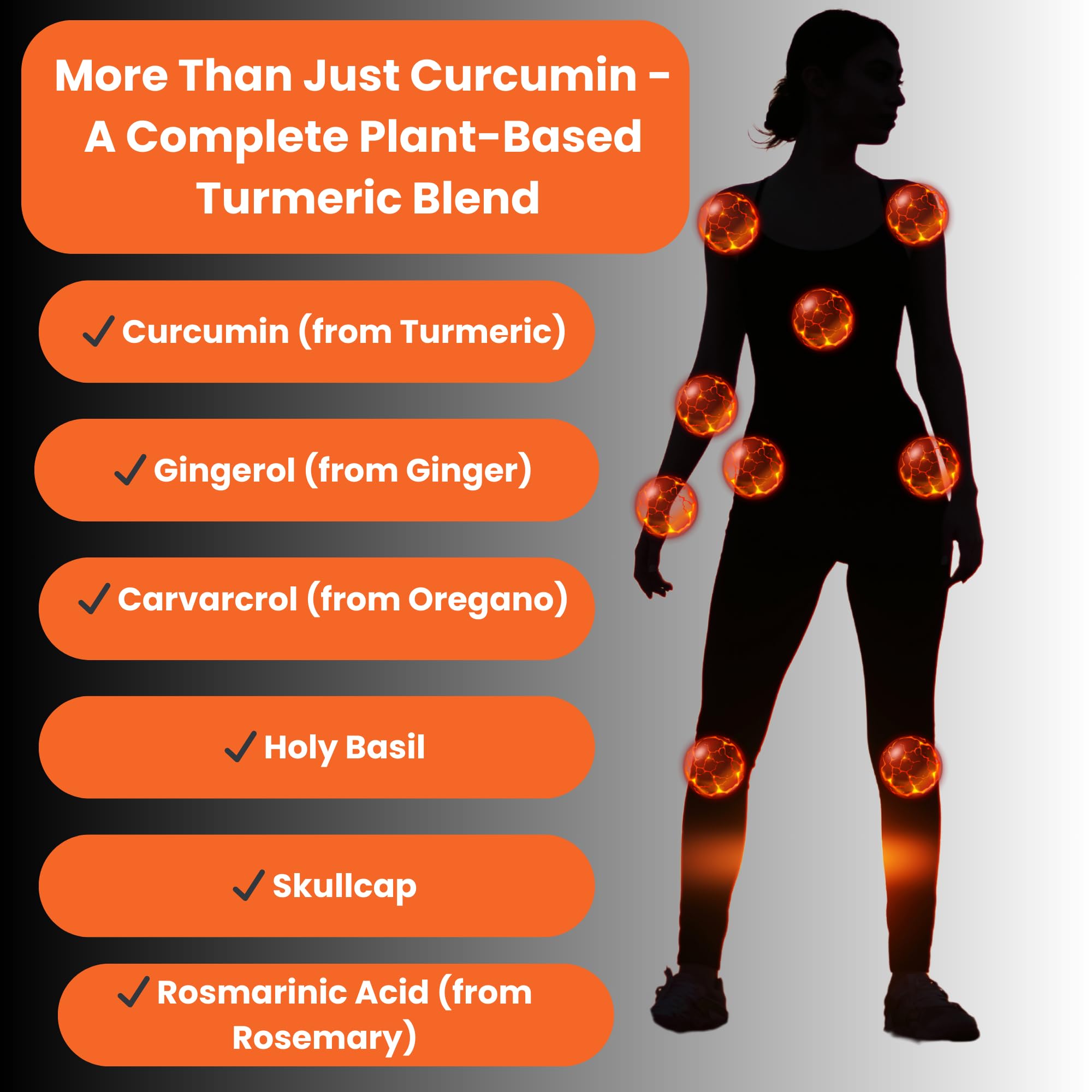 curcumin patches for active lifestyles