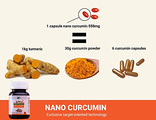 curcumin phytosome for advanced nutrient delivery