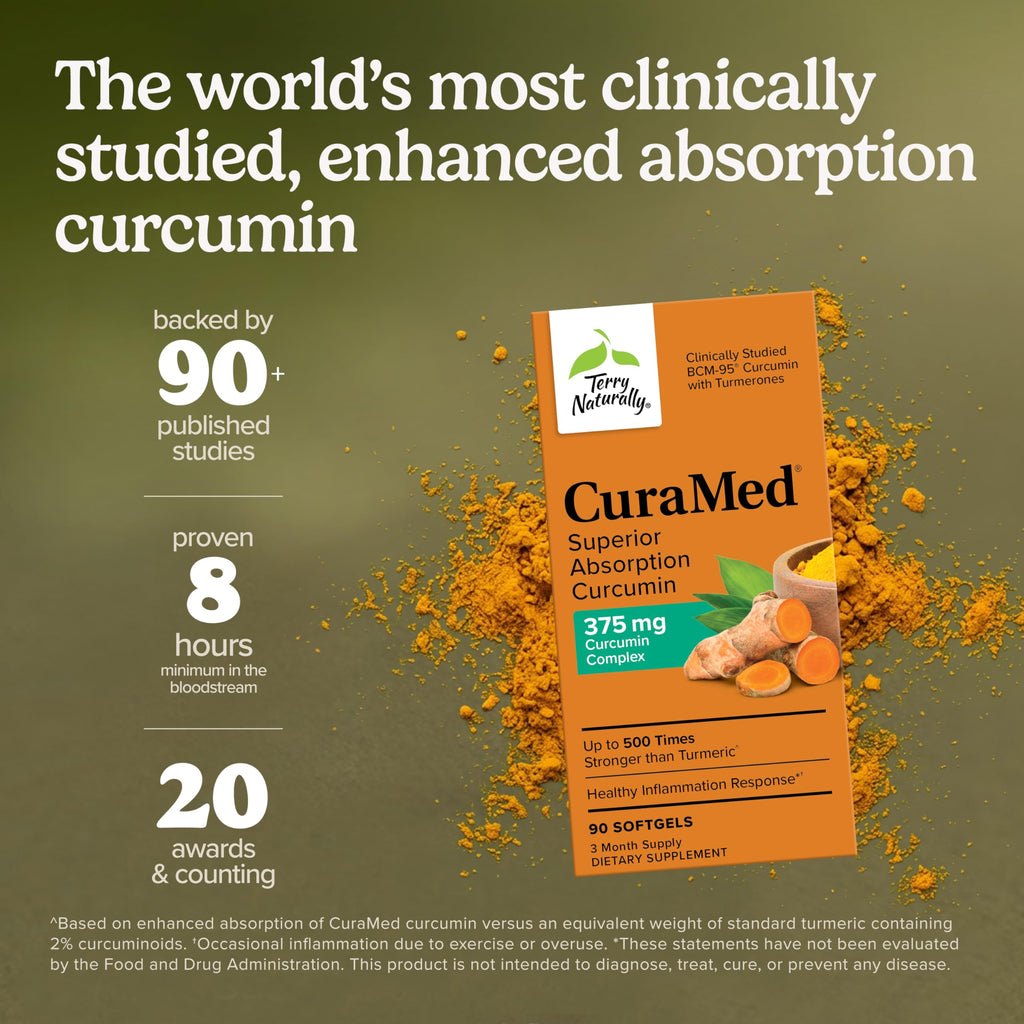 curcumin phytosome for better bioavailability