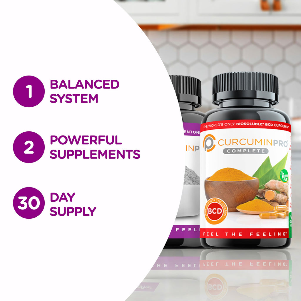 curcumin phytosome for enhanced bioavailability