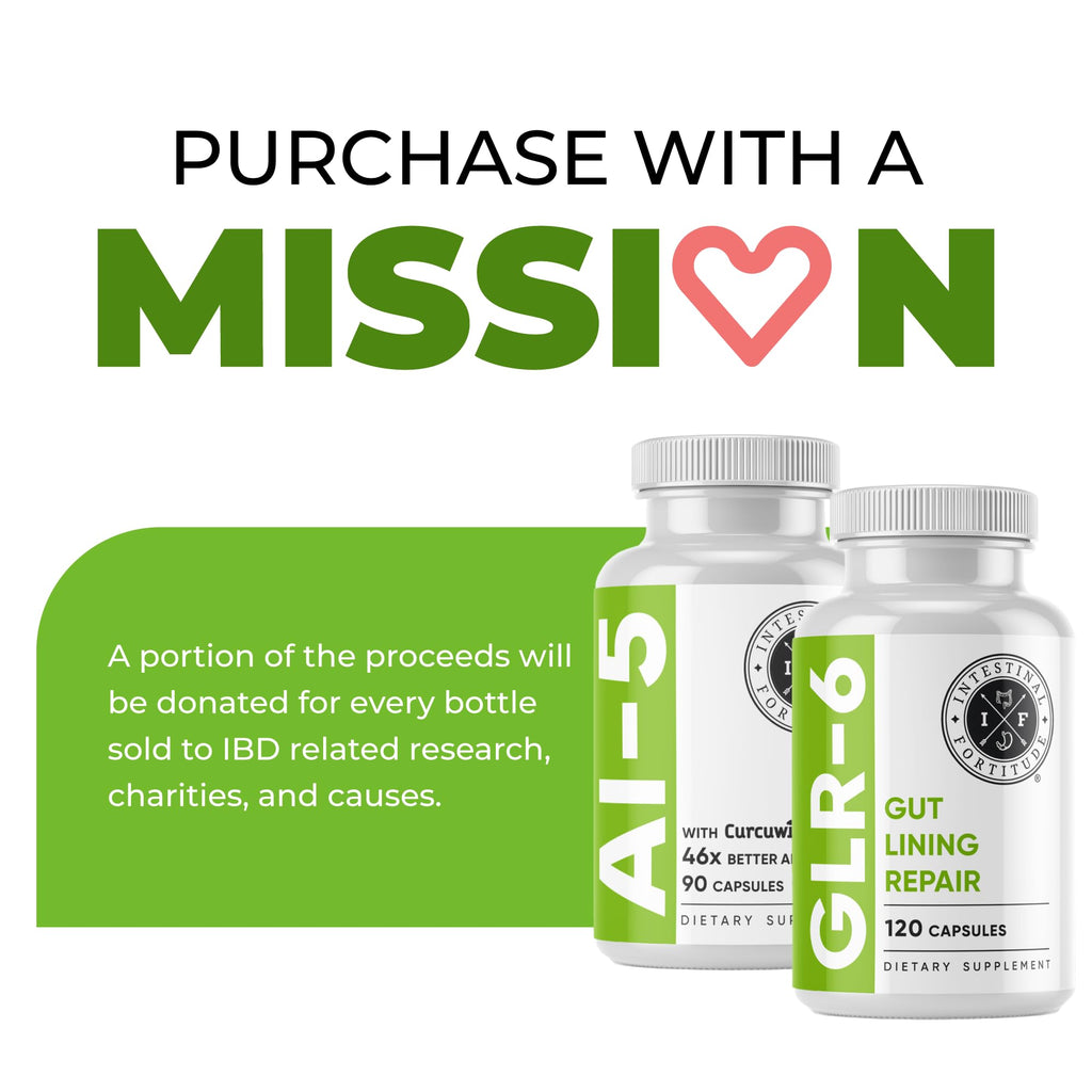 curcumin phytosome for optimal digestion