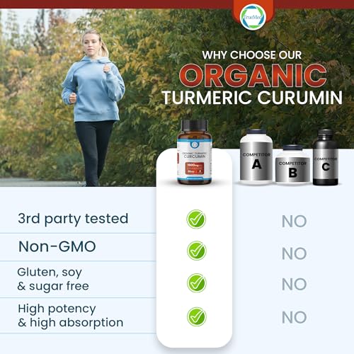 curcumin phytosome for optimal health