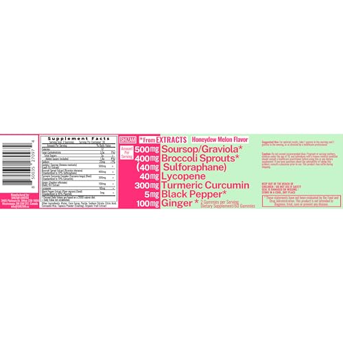 Curcumin phytosome for superior bioavailability