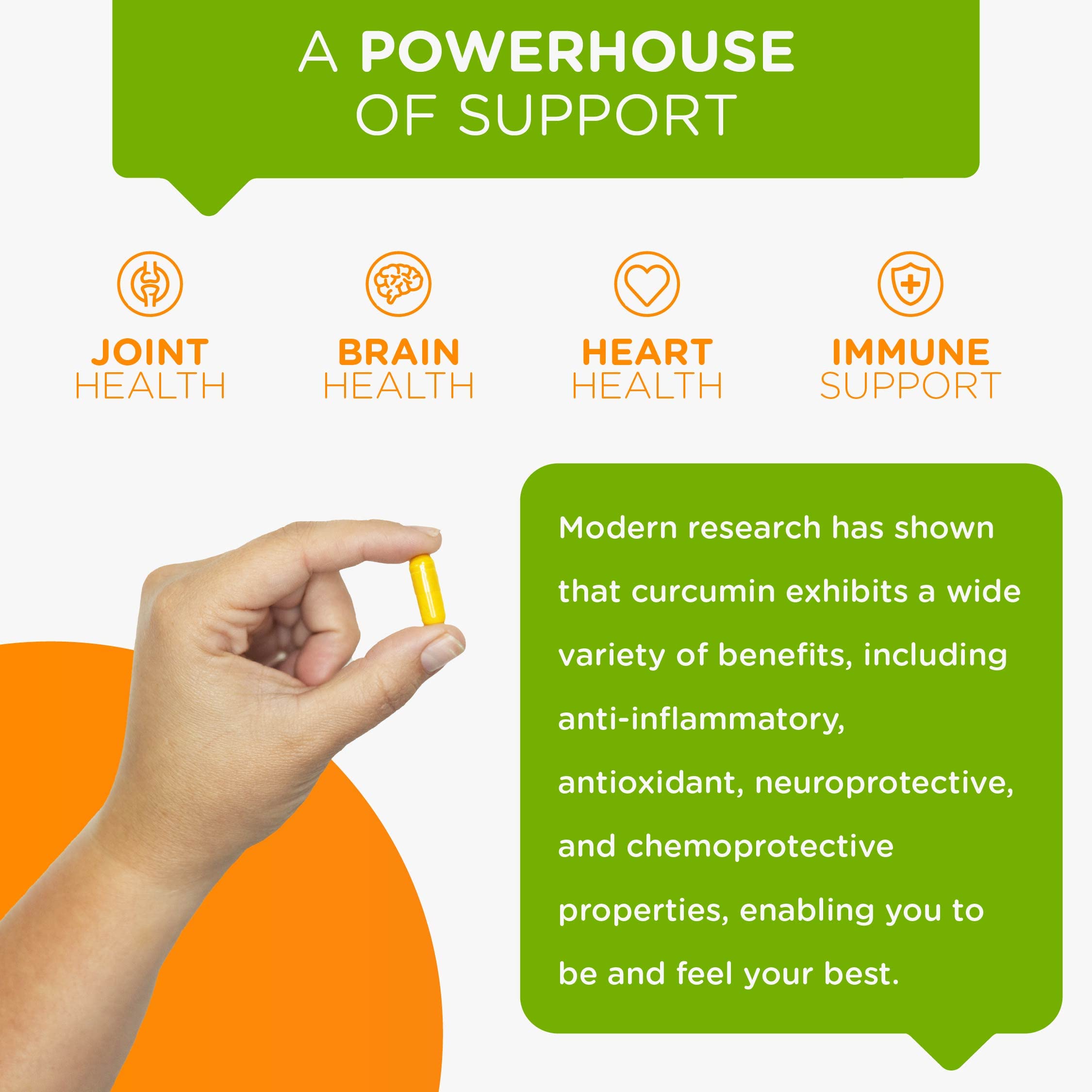 Curcumin phytosome for superior bioavailability