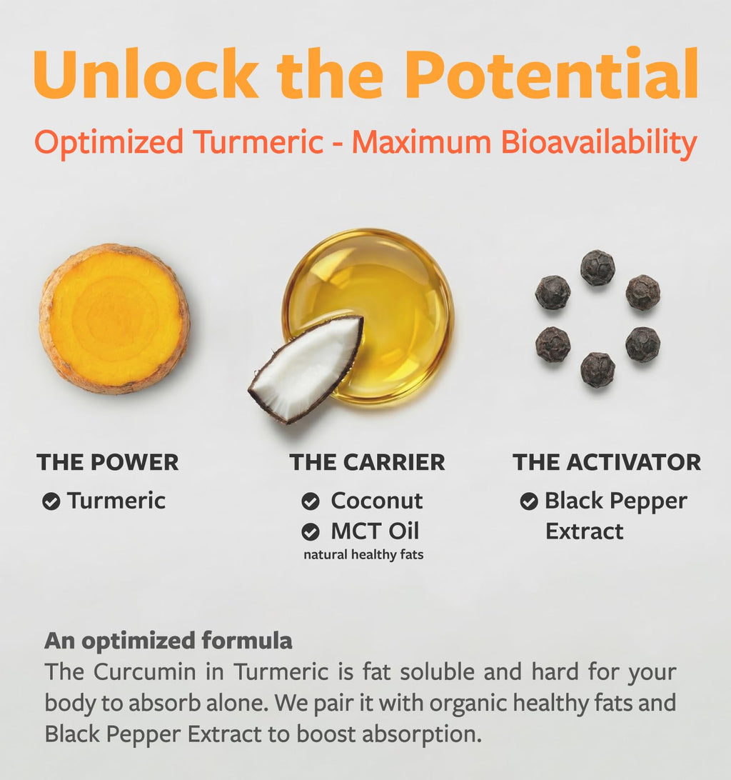 curcumin rich herbal beverage