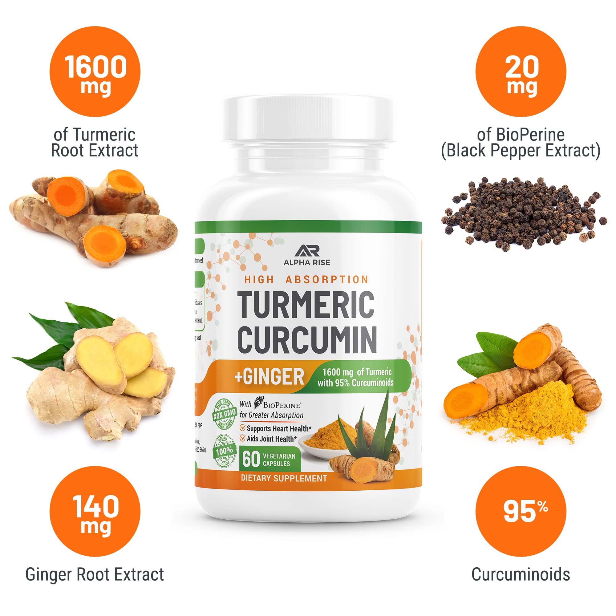 curcumin rich turmeric for health