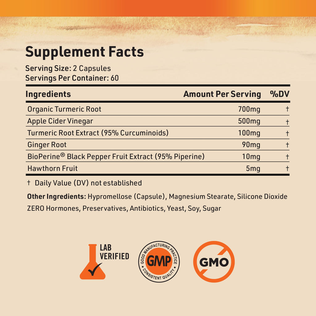 curcumin-rich turmeric supplement benefits