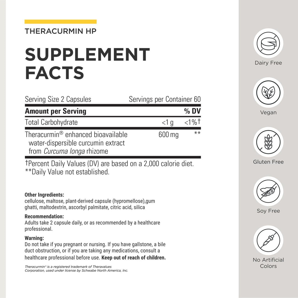 curcumin supplement for inflammation relief
