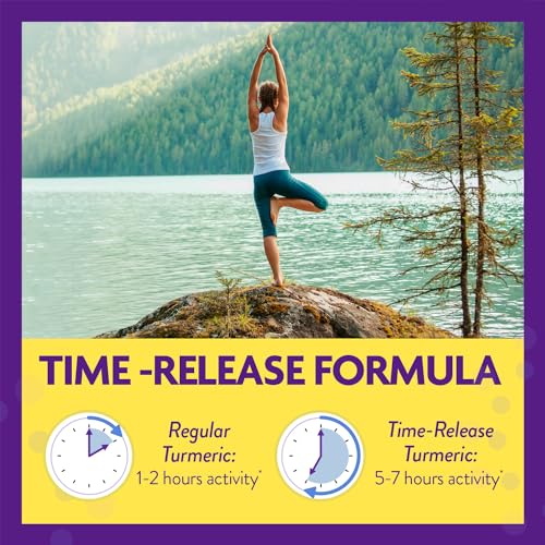 curcumin tablets for inflammation relief