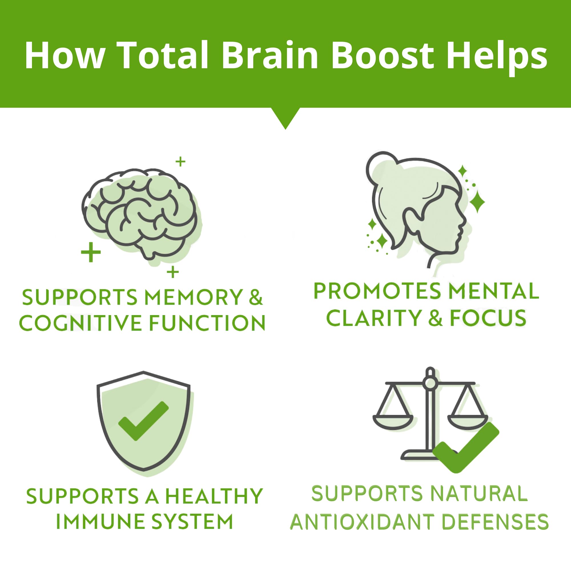 curcumin turmeric blend for mental clarity