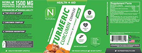 curcumin turmeric for joint health