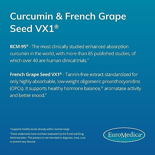 curcumin with BCM-95 benefits