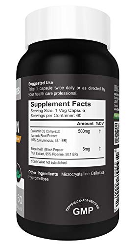 curcumin with Bioperine for better absorption