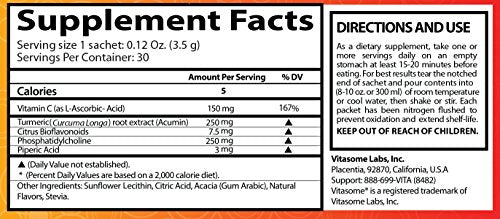 curcumin with black pepper absorption aid