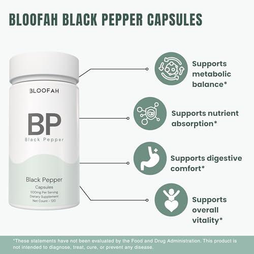 curcumin with black pepper benefits