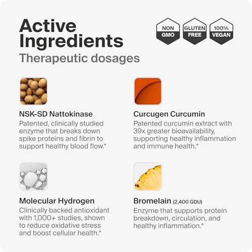 Curcumin with black pepper for better digestion