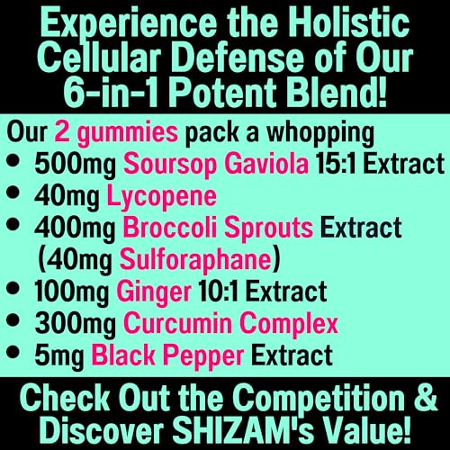 Curcumin with black pepper for better results