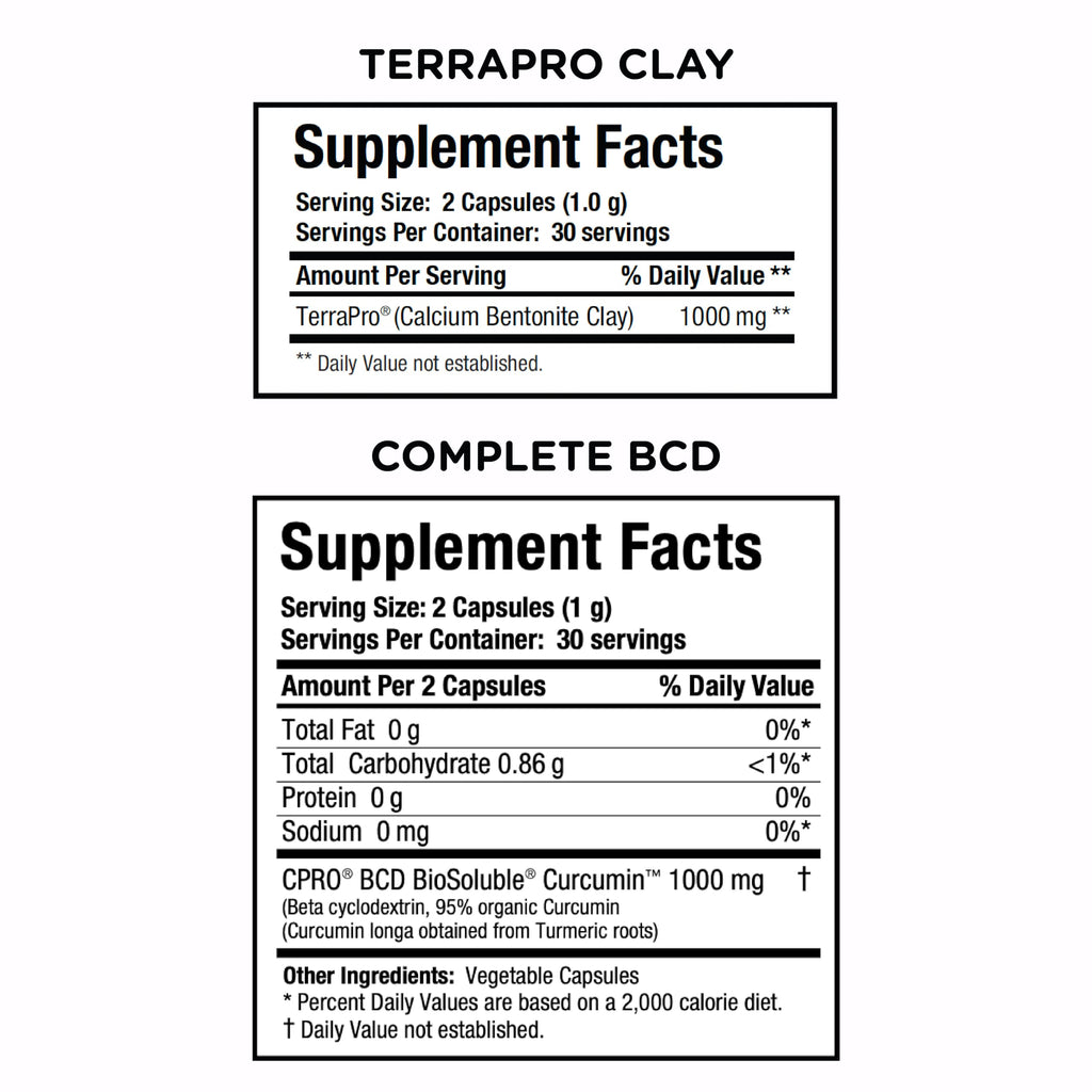 curcumin with black pepper for potency
