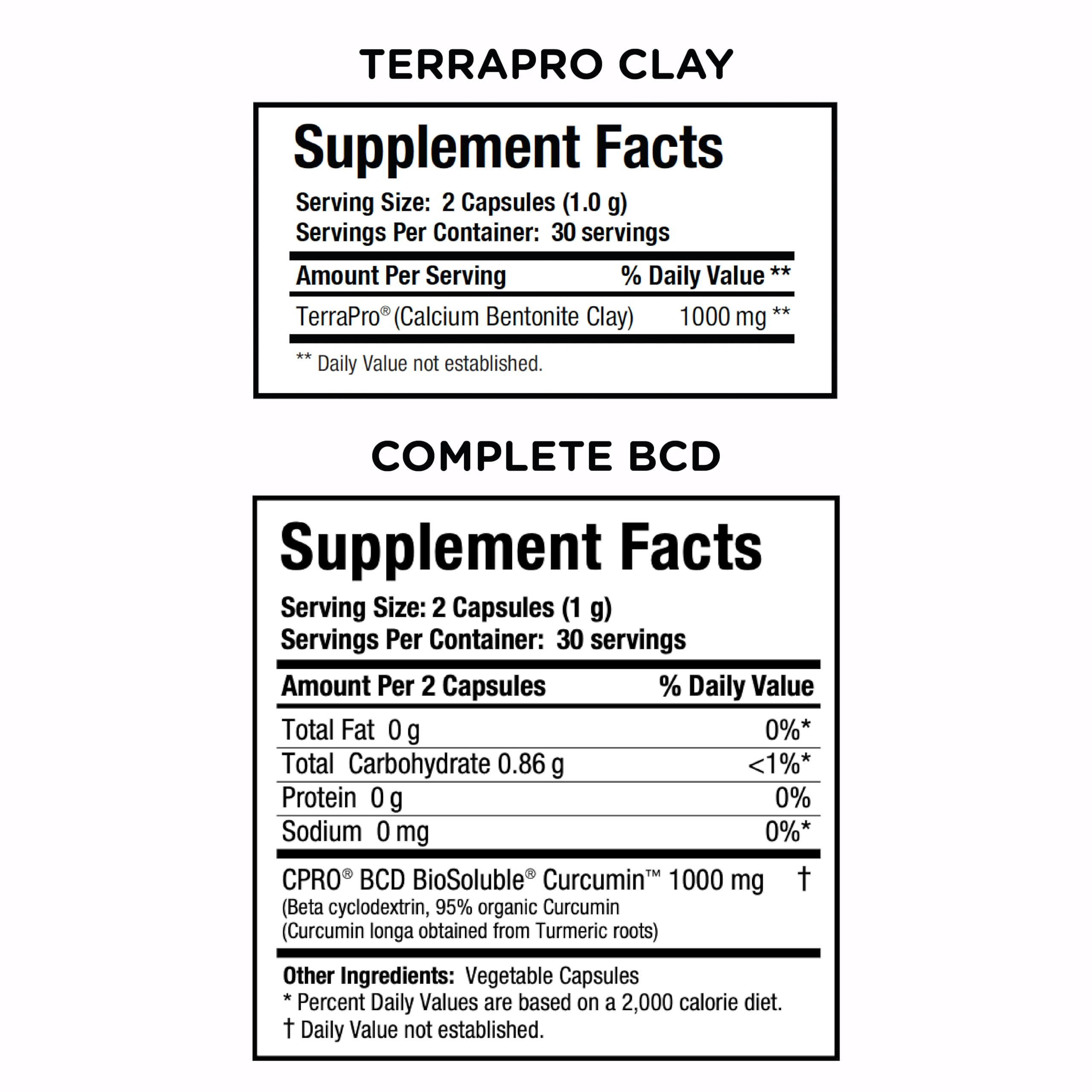 curcumin with black pepper for potency