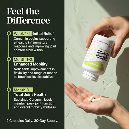 curcumin with black pepper synergy