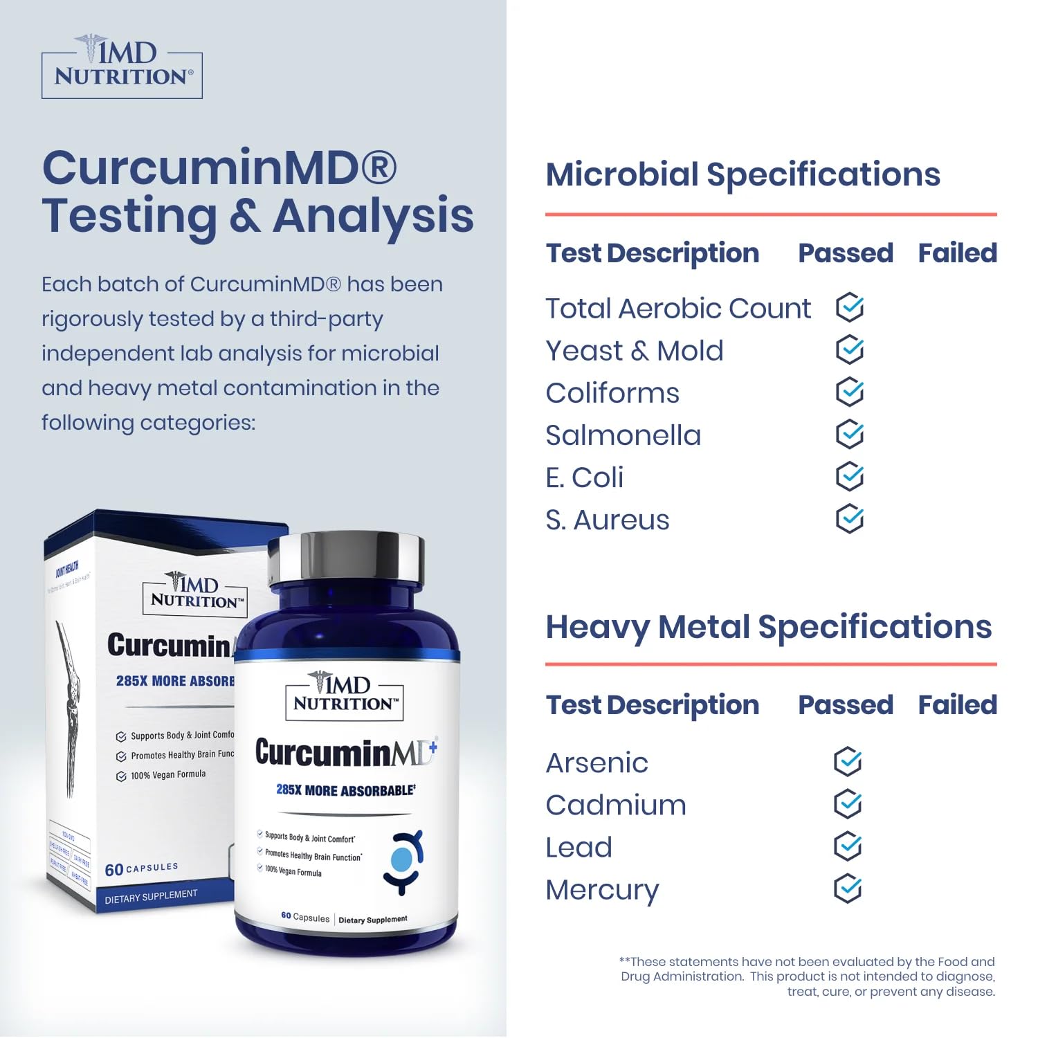 curcumin with boswellia for recovery