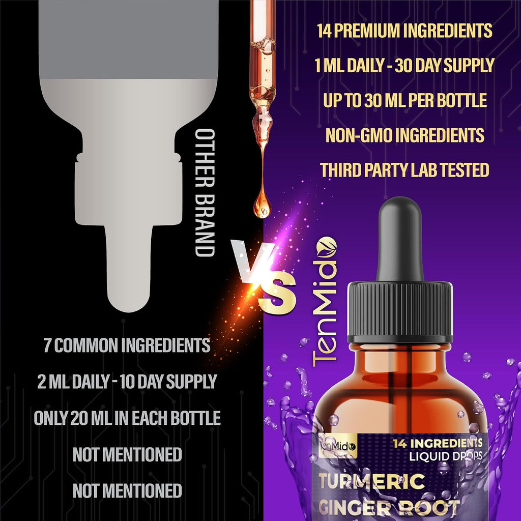 curcumin with ginger for immune support