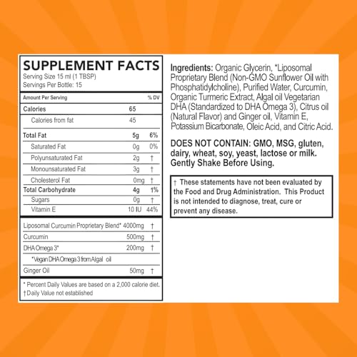 curcumin with ginger oil benefits