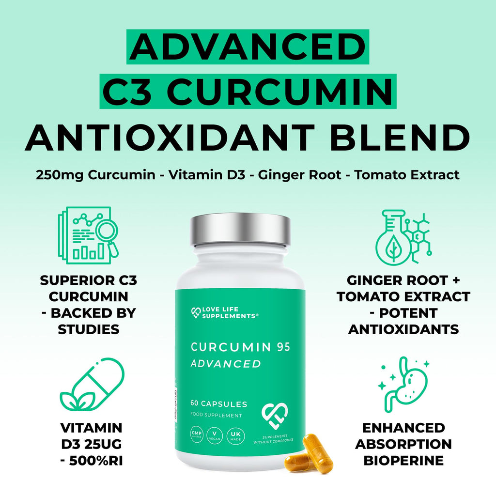 curcumin with ginger root extract