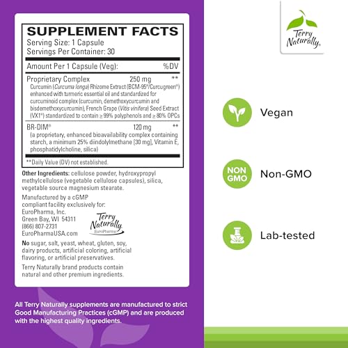 curcumin with piperine benefits