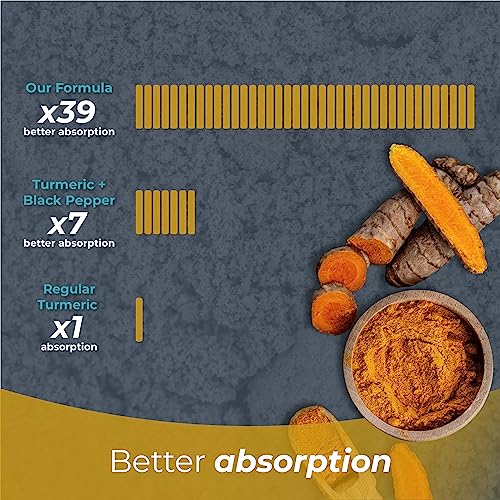curcumin with piperine benefits