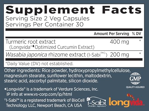 curcumin with piperine for absorption