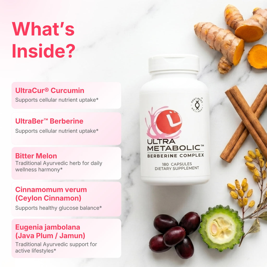 Curcumin with piperine for absorption