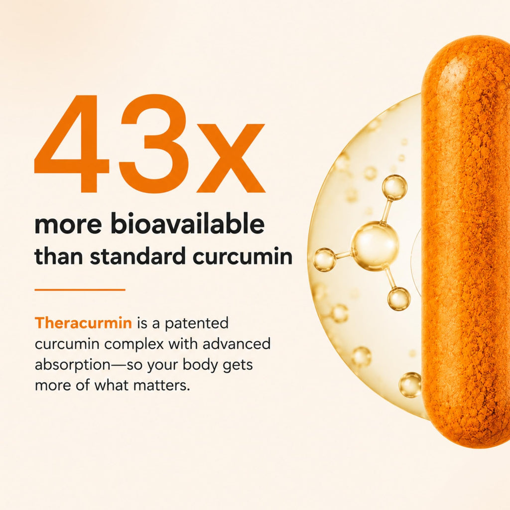 curcumin with piperine for absorption