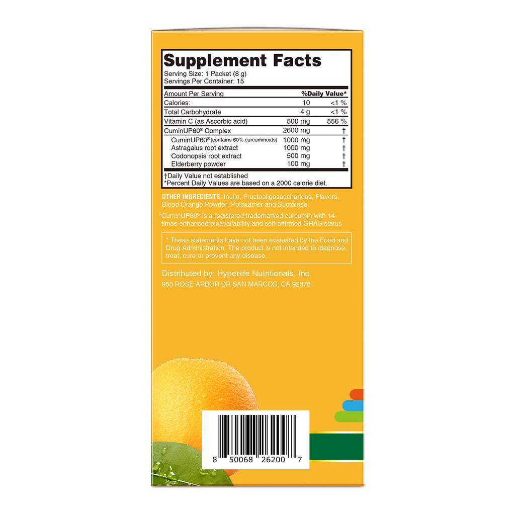 curcumin with piperine for absorption