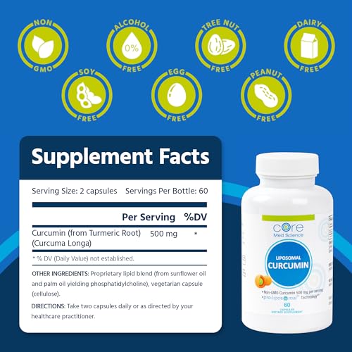 Curcumin with piperine for better absorption