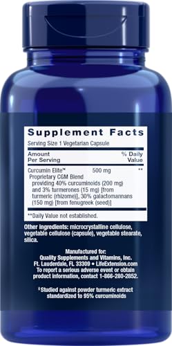 curcumin with piperine for better results