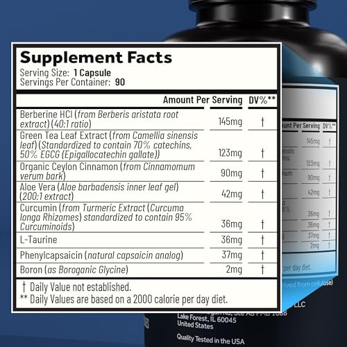 curcumin with piperine for better results