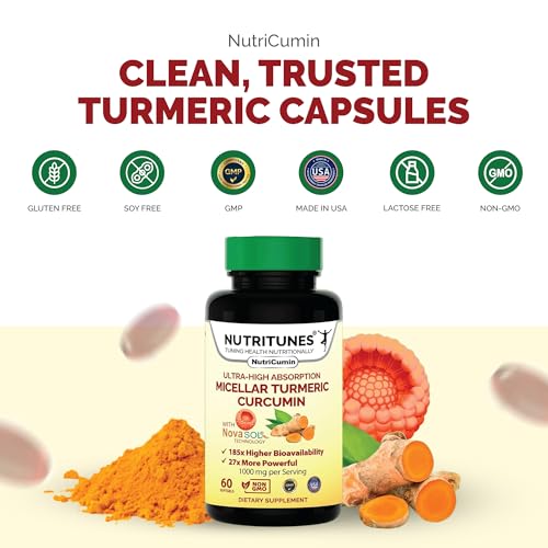 curcumin with piperine for better results