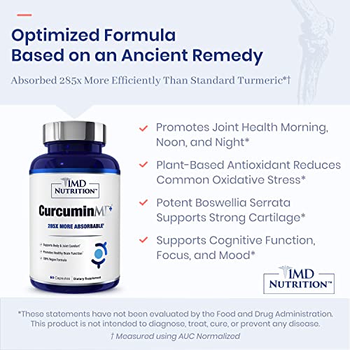 curcumin with piperine for better results