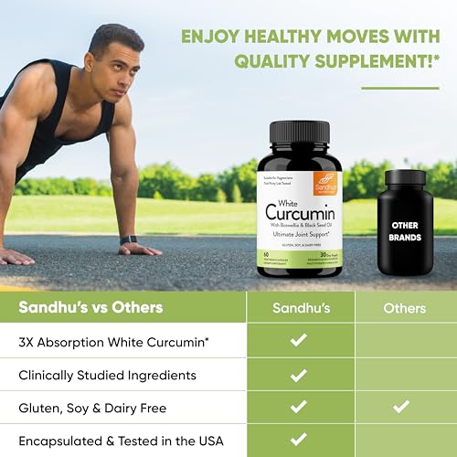curcumin with piperine for effectiveness