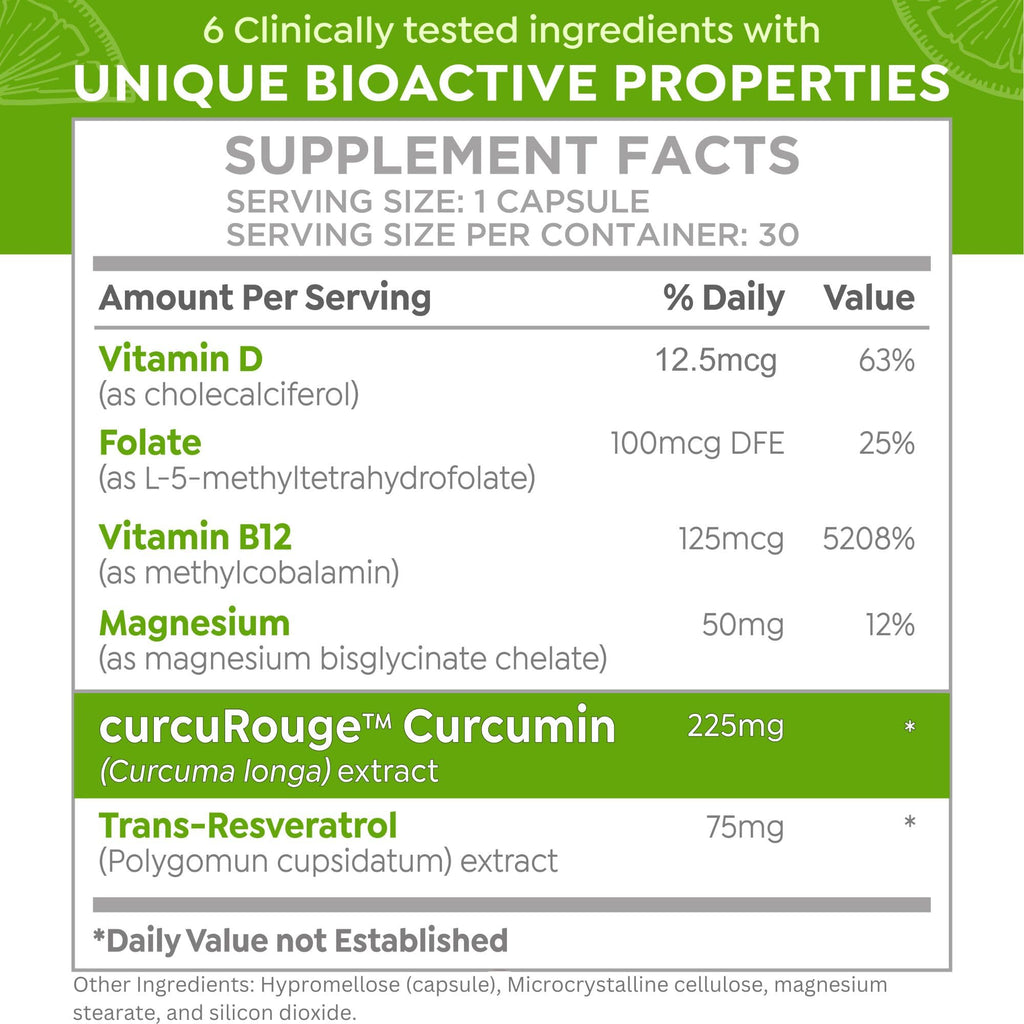 curcumin with piperine for enhanced absorption