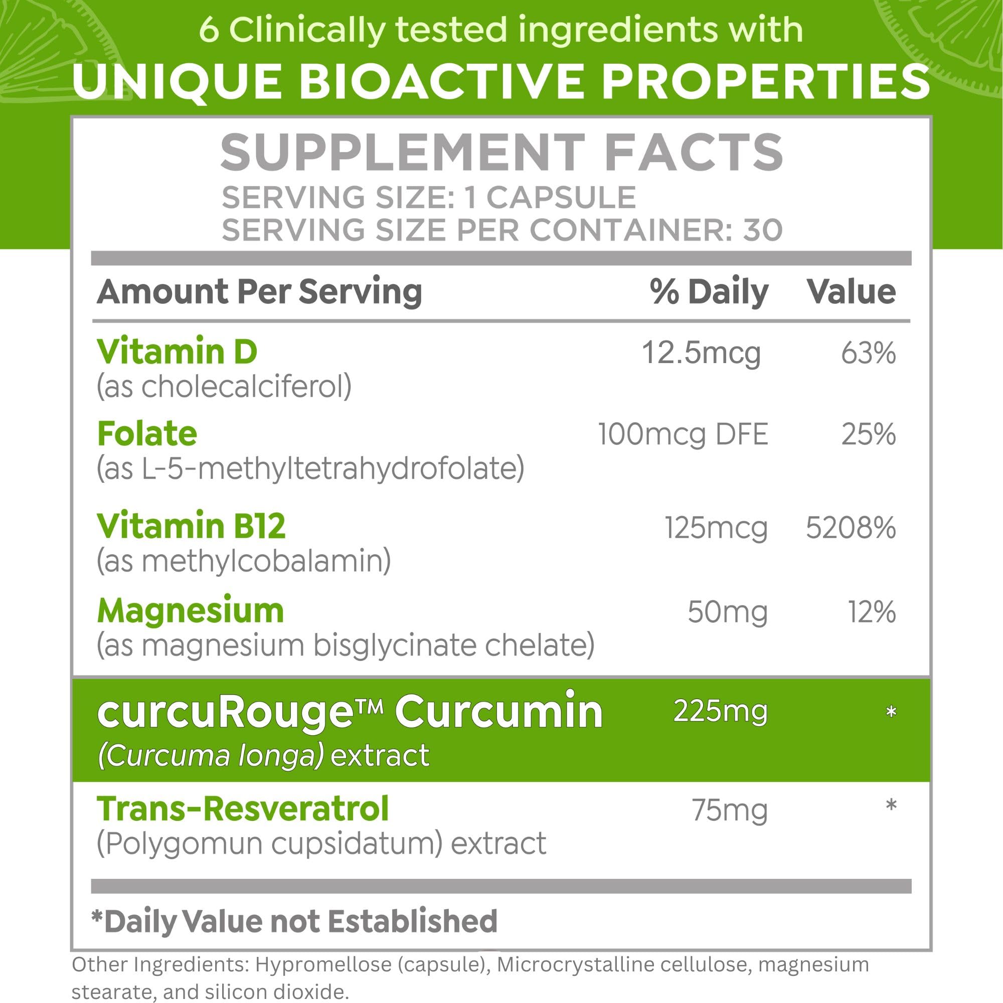 curcumin with piperine for enhanced absorption