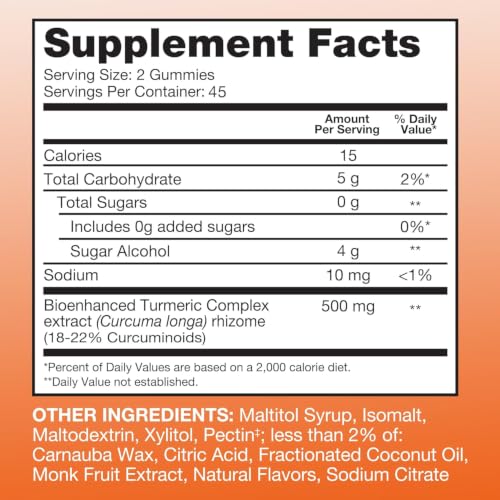 curcumin with piperine for enhanced benefits