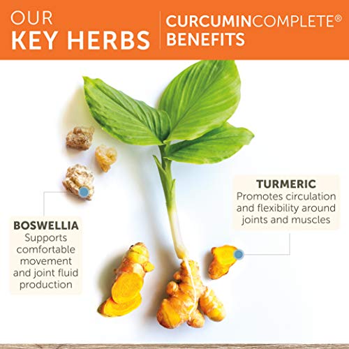 Curcumin with piperine for enhanced effects