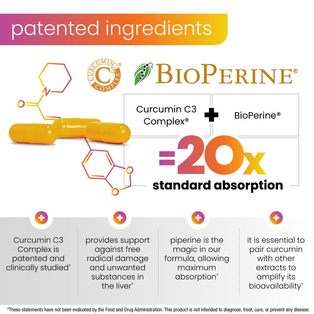 curcumin with piperine for enhanced effects