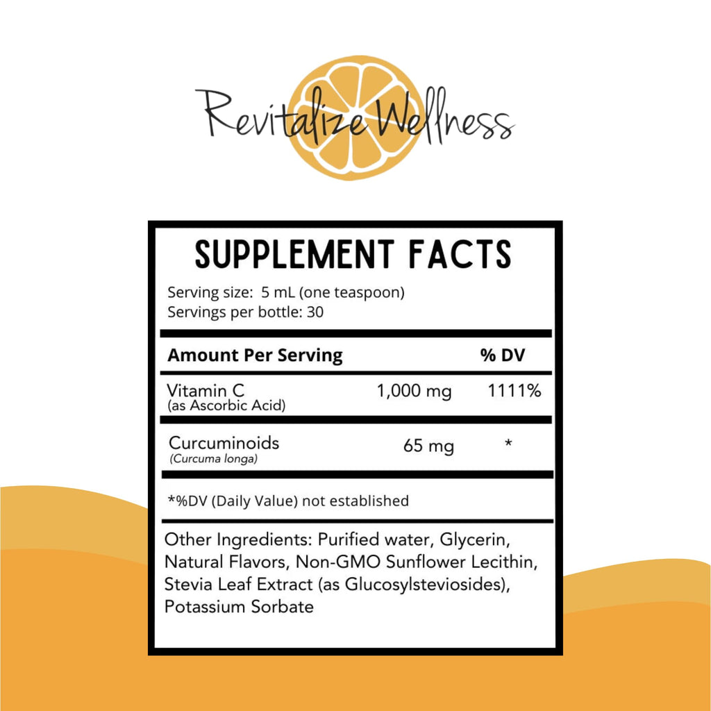 curcumin with piperine for health